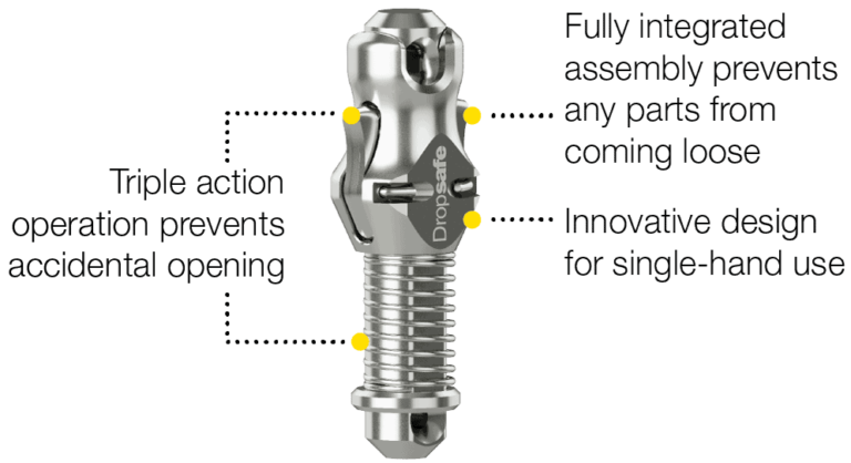 Dropsafe - Drops Prevention Technology - Polar Componentes Brasil