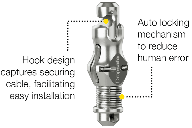 Dropsafe - Drops Prevention Technology - Polar Componentes Brasil