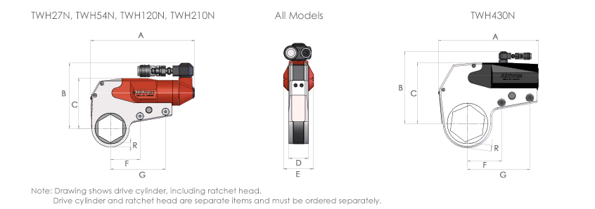 A FACILIDADE E QUALIDADE DAS FERRAMENTAS HI-FORCE ESTÃO NA POLAR ...